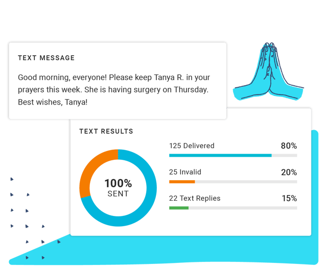 Prayer Requests | Text-Em-All
